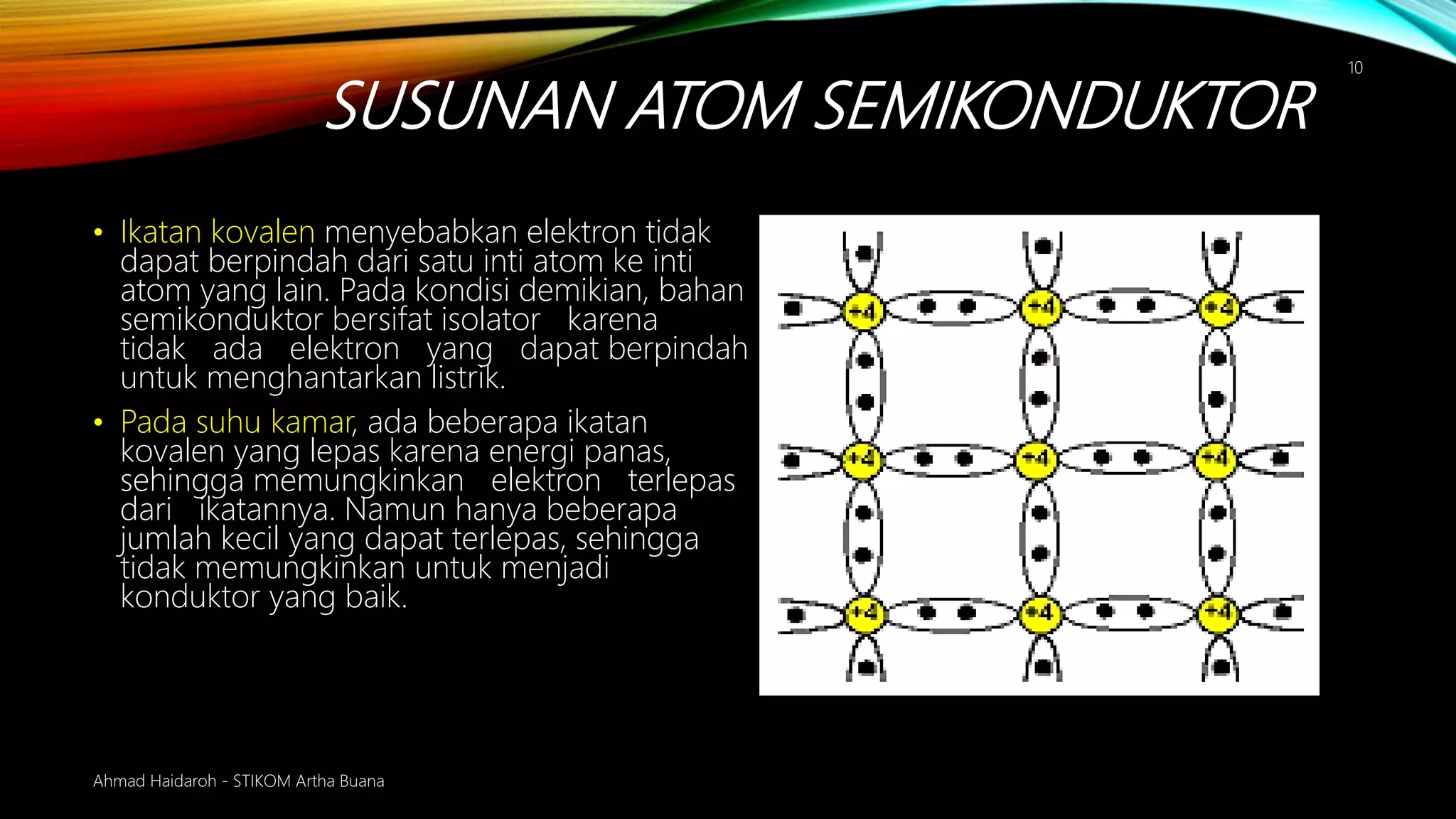 Semikonduktor 2 - Pertemuan 3 | PPTX