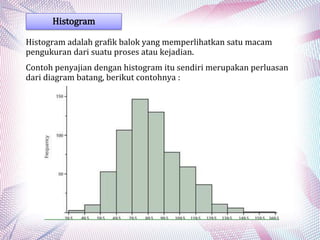 Penyajian Data dan Aplikasinya pada penelitian | PPTX