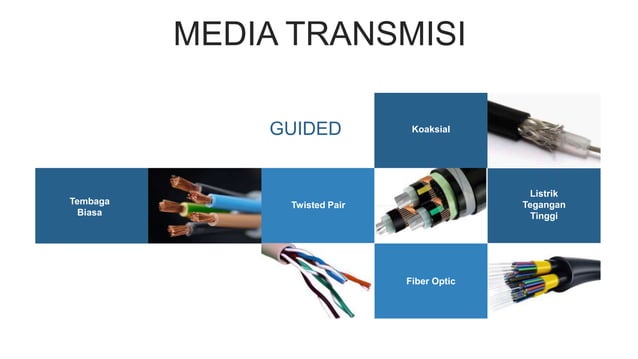 Media Transmisi dan Network Device | PPT
