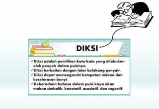 Diksi | PPT