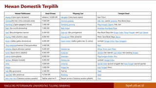 Domestikasi dan Terbentuknya Bangsa-Bangsa Ternak - Materi Genetika ...