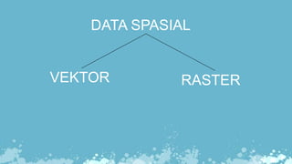 slide matakuliah sistem informasi geografis | PPTX