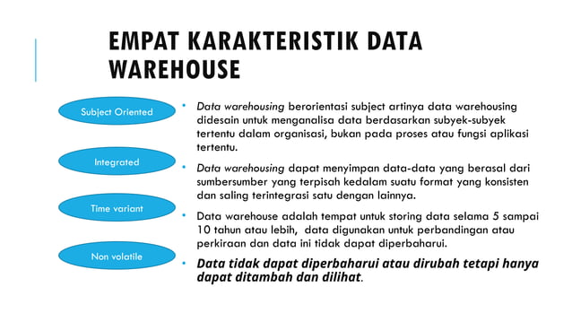 intelligent Business and Data Warehousing | PPTX