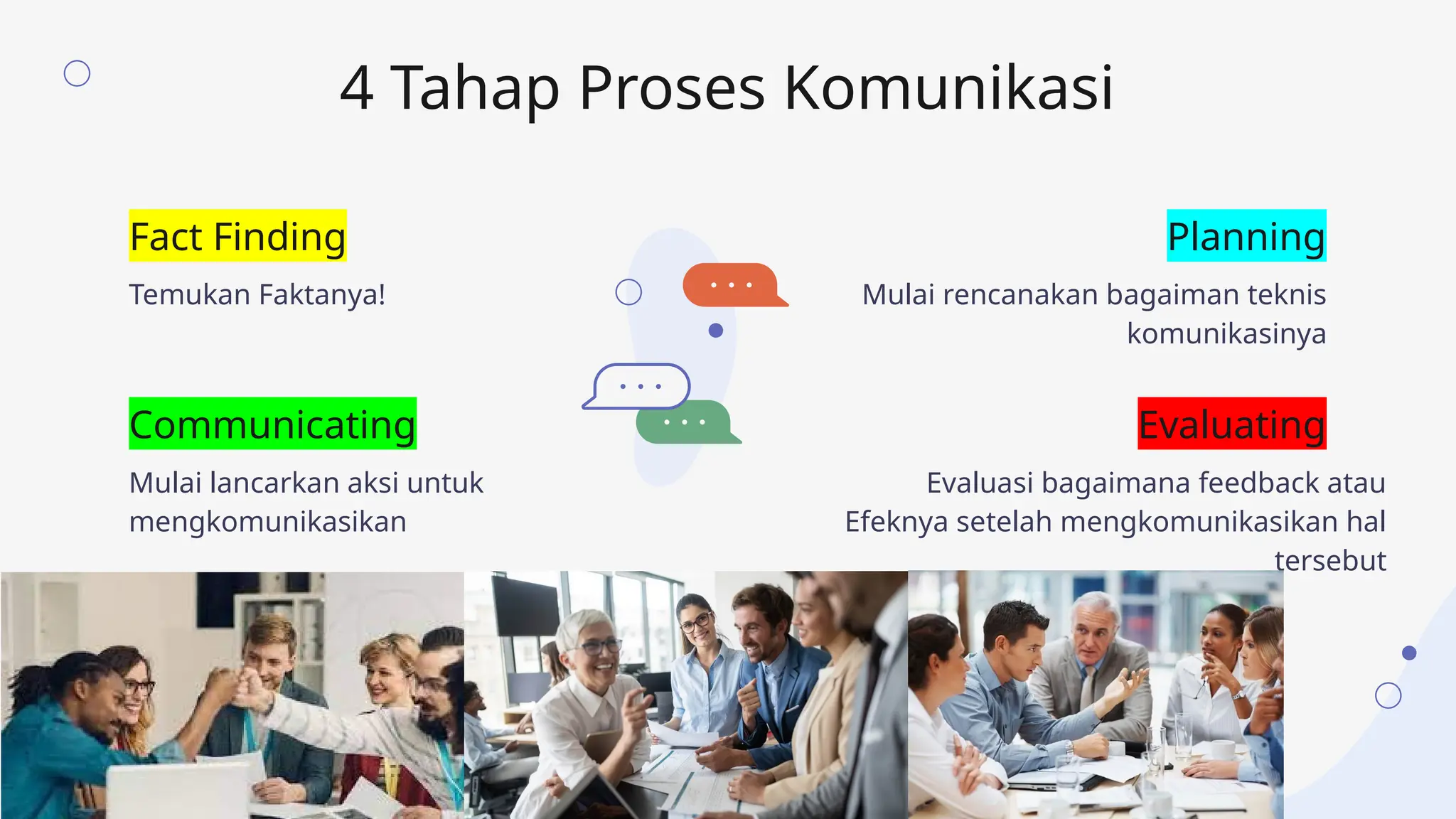 Pertemuan 3. Unsur-Unsur Komunikasi.pptx