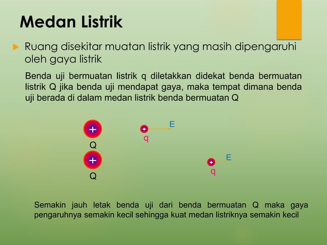 Materi Materi Kelistrikan Kelistrikan.pdf
