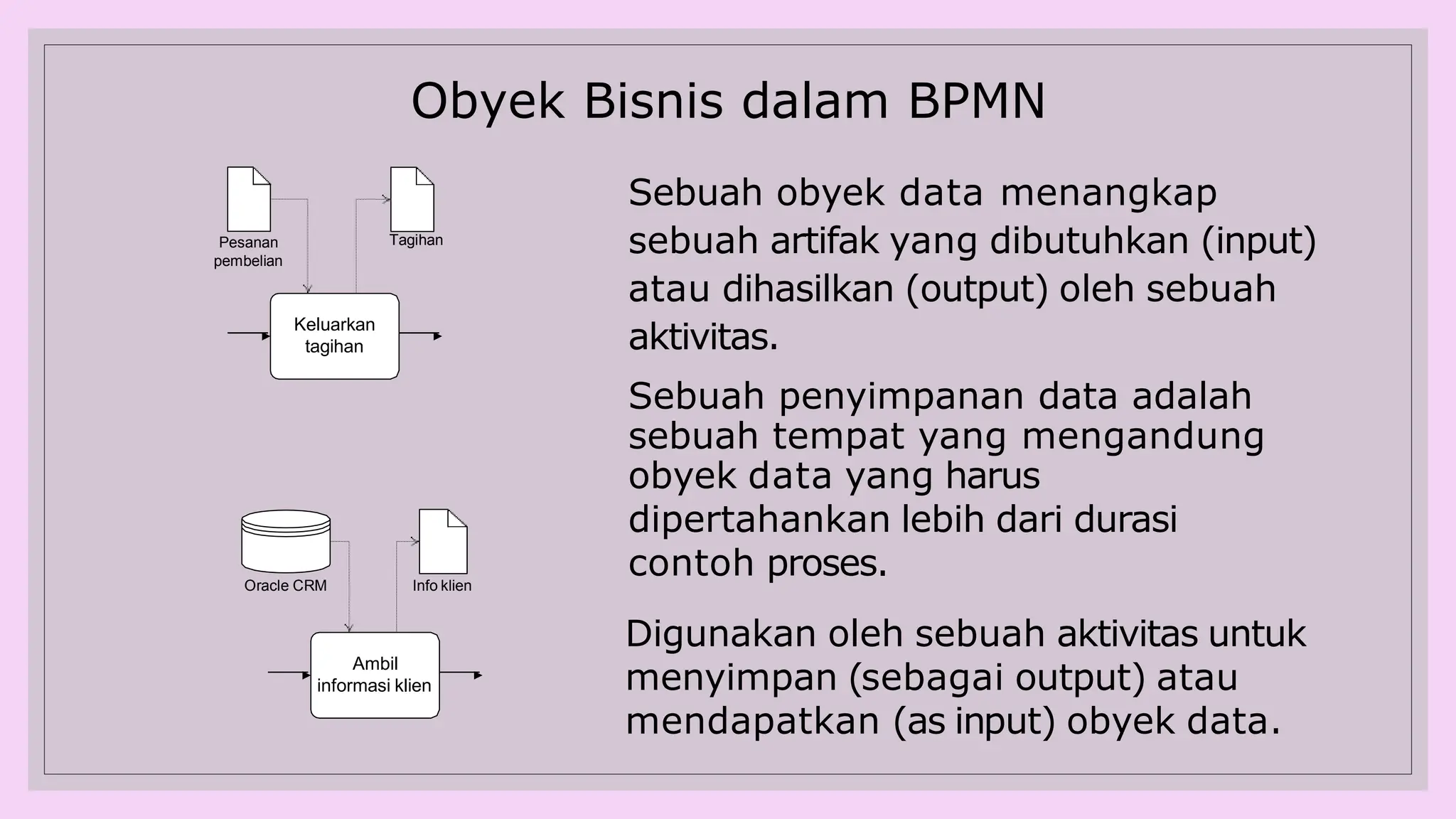 Pertemuan 3-4 BPM - Pemodelan Proses Bisnis dgn BPMN Part 2(1).pptx