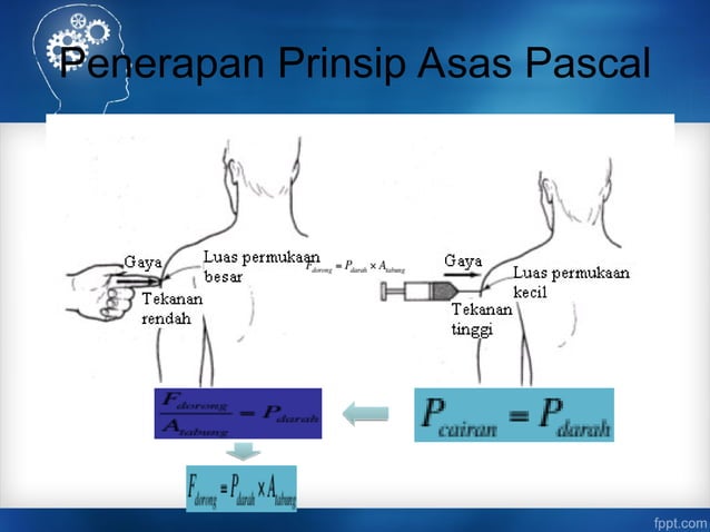 Pertemuan 3- Bio Optik dan Bio Fluida.ppt