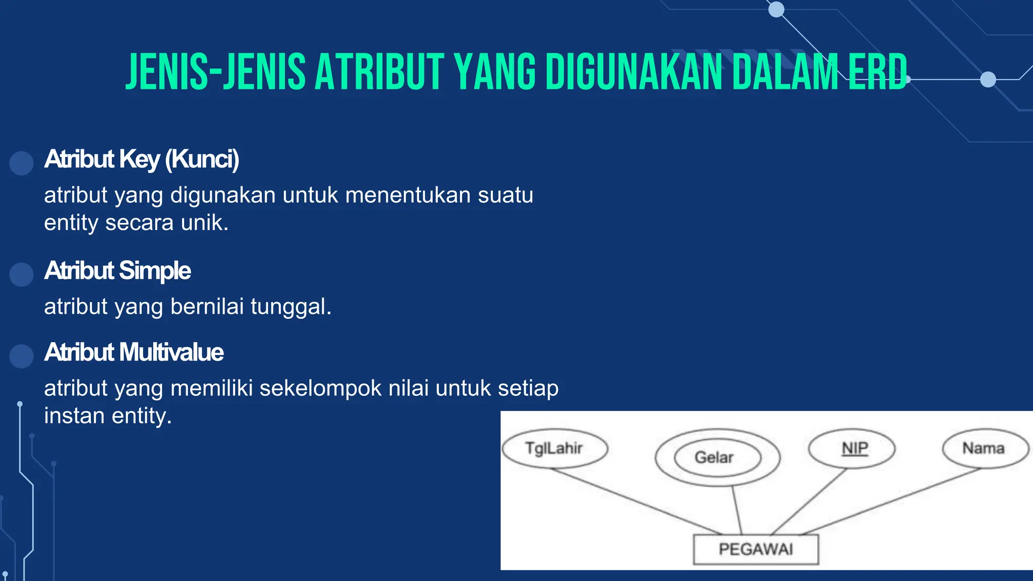 Pertemuan 3 - Entitiy Relationship DIagram (ERD).pptx