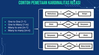 Pertemuan 3 - Entitiy Relationship DIagram (ERD).pptx