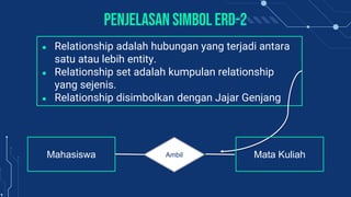 Pertemuan 3 - Entitiy Relationship DIagram (ERD).pptx