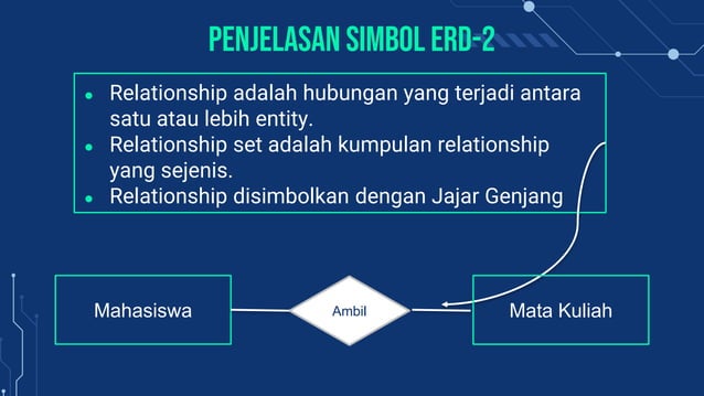 Pertemuan 3 - Entitiy Relationship DIagram (ERD).pptx
