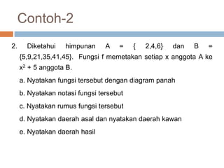 Pertemuan 3 - Fungsi grafiknya matematika.pptx