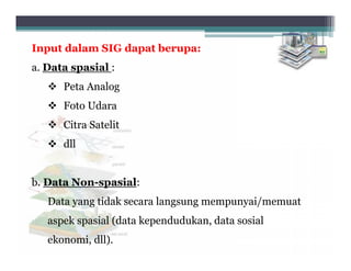 Pertemuan 3 - Input Data SIG.pdf