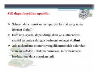 Pertemuan 3 - Input Data SIG.pdf