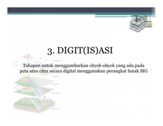 Pertemuan 3 - Input Data SIG.pdf