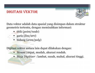 Pertemuan 3 - Input Data SIG.pdf