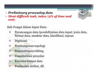 Pertemuan 3 - Input Data SIG.pdf
