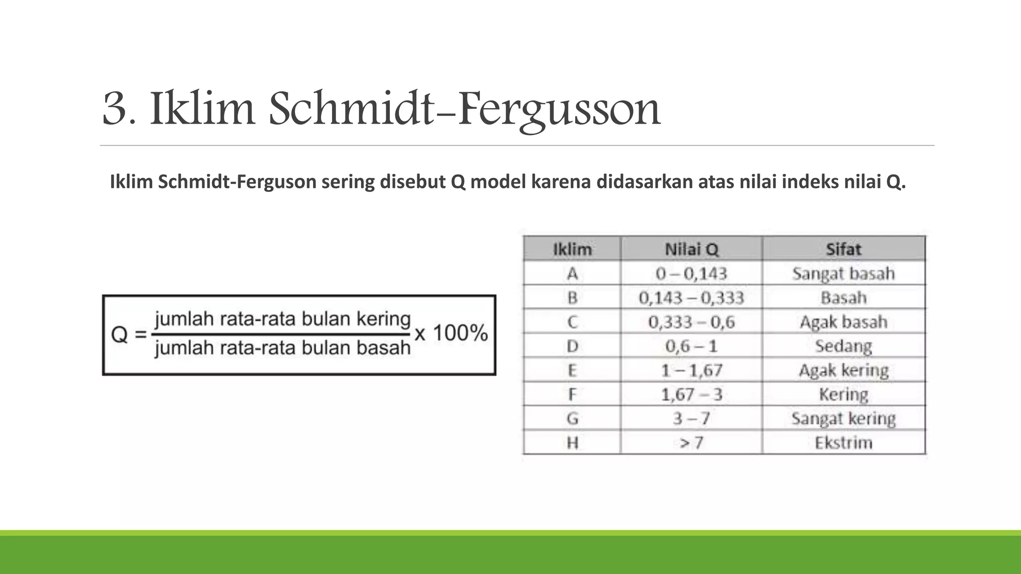Pertemuan 3 - Klasifikasi Iklim | PPTX