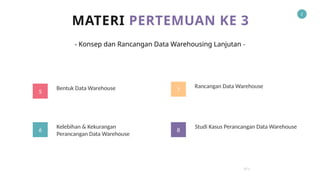 Pertemuan 3 - Konsep dan Rancangan Data Warehouse Lanjutan.pptx
