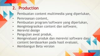 Pertemuan 3- Konten Multimedia.pdf