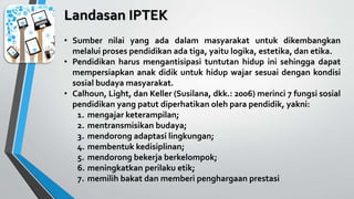 Pertemuan 3 - Landasan Pengembangan Kurikulum dan Prinsip Prinsip Pengembangan Kurikulum.pptx
