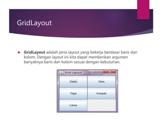 Pertemuan 3 - Layout Manager.pptx digunakan untuk | PPT