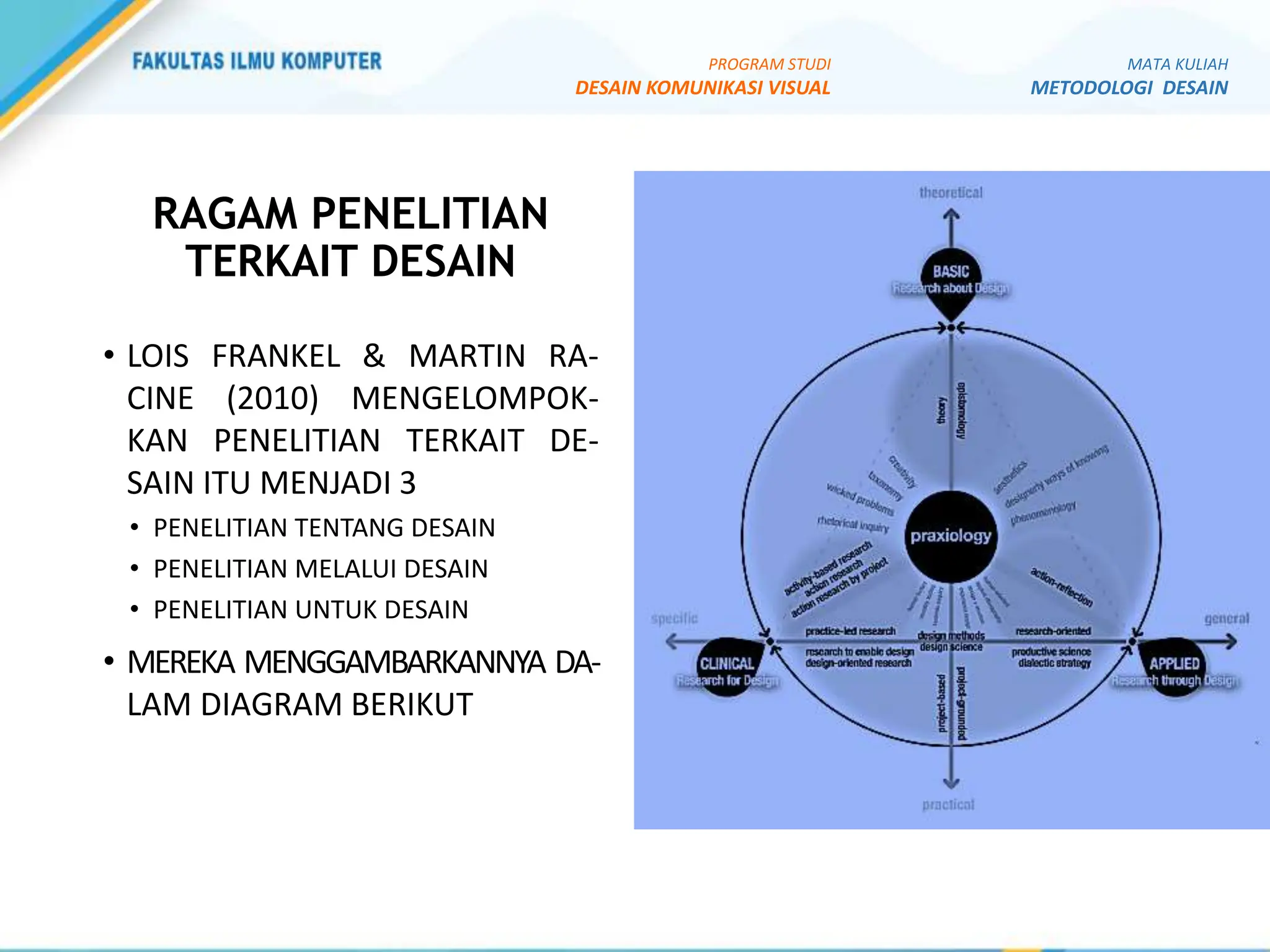 Pertemuan 3 - Metodologi Penelitian Desain.pptx
