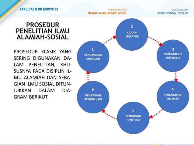 Pertemuan 3 - Metodologi Penelitian Desain.pptx