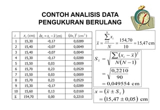 Pertemuan 3-Pengukuran dan Kalibrasi.ppt