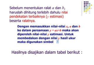 Pertemuan 3-Pengukuran dan Kalibrasi.ppt
