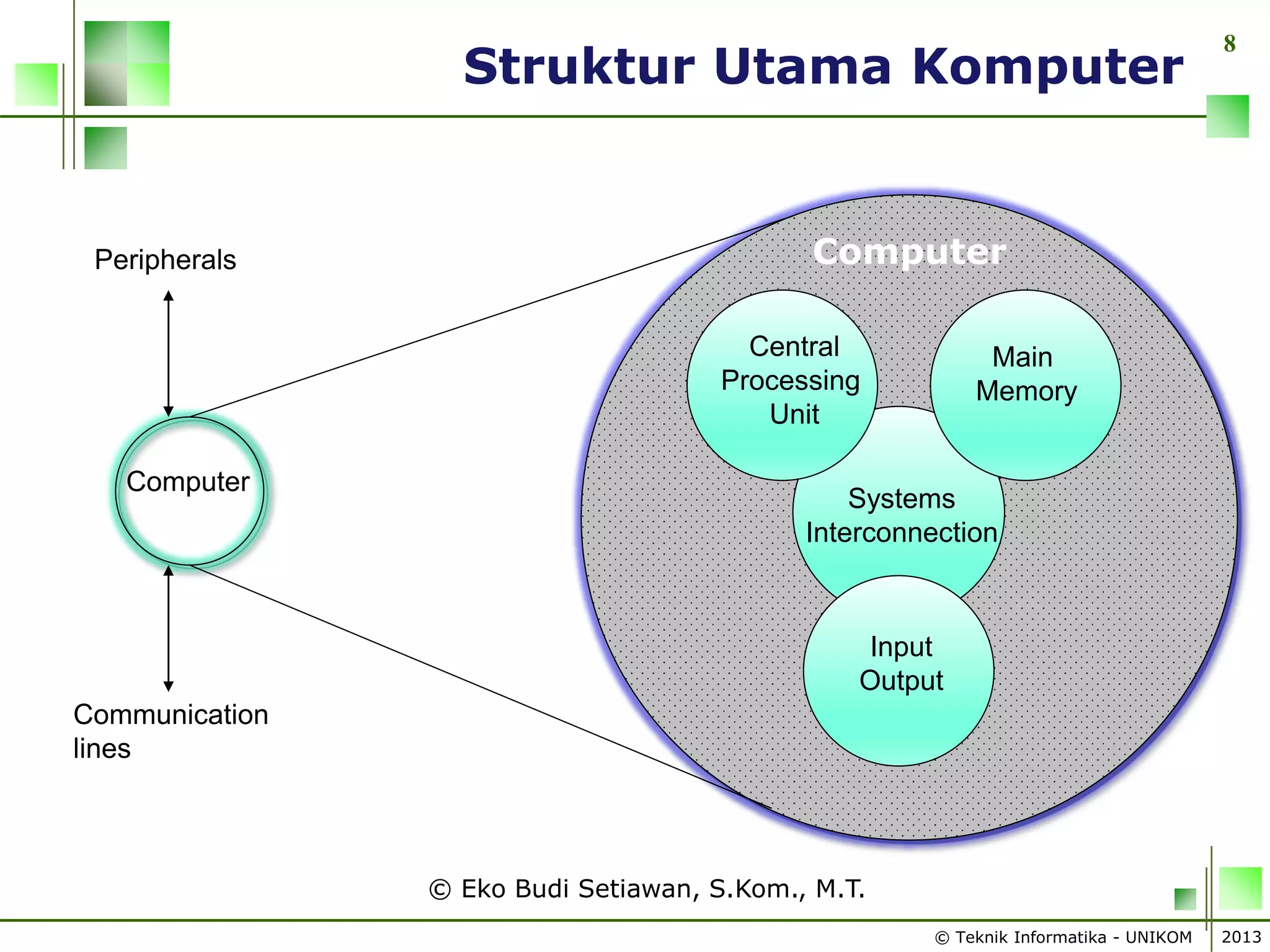Pertemuan 3 - Struktur CPU.pdf