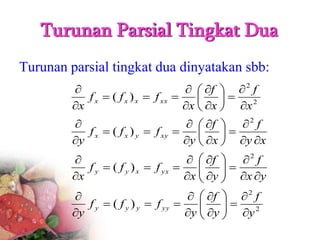 Pertemuan 3 turunan dan aturan rantai | PPTX