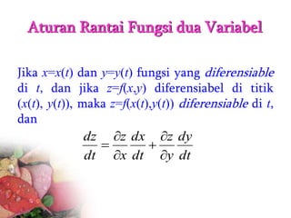 Pertemuan 3 turunan dan aturan rantai | PPTX