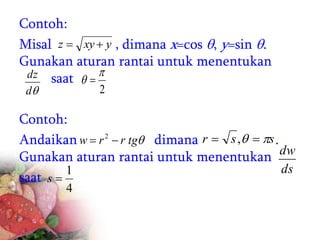 Pertemuan 3 turunan dan aturan rantai | PPTX