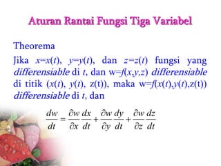 Pertemuan 3 turunan dan aturan rantai | PPTX