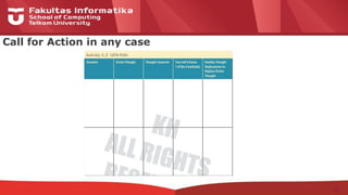 pendidikan karakter____Pertemuan 3 - Victim Vs Creator Mindset-RSC (1).pptx