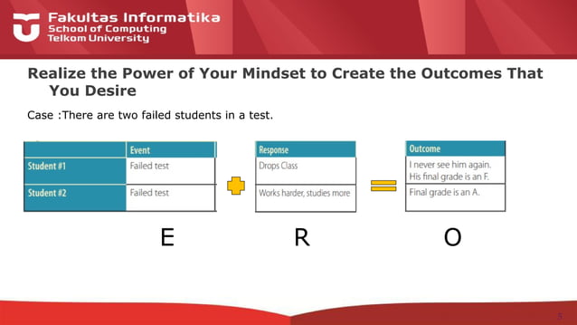 pendidikan karakter____Pertemuan 3 - Victim Vs Creator Mindset-RSC (1).pptx