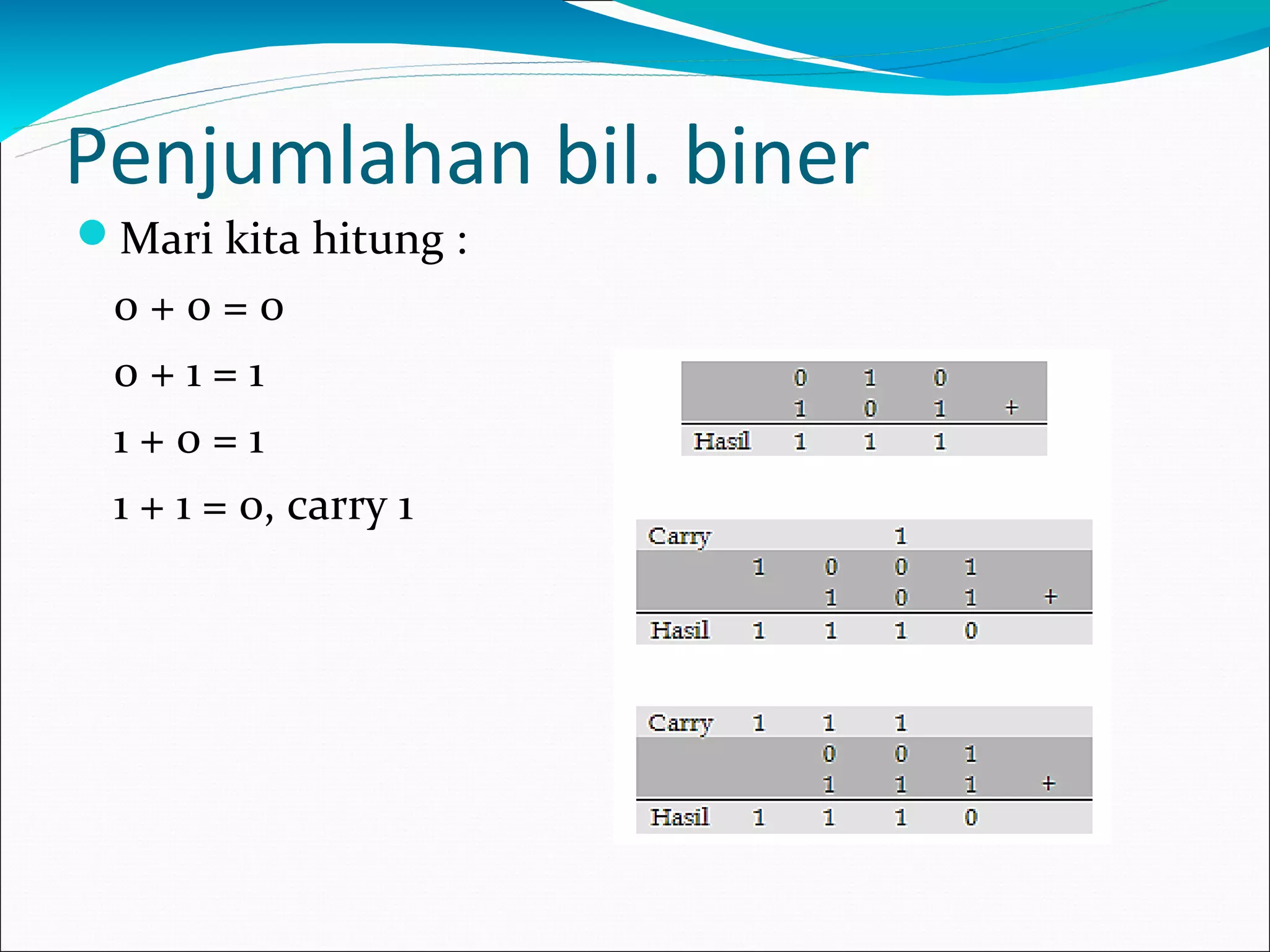 Pertemuan 3a Rangkaian Aritmatik-Half n Full Adder | PPT