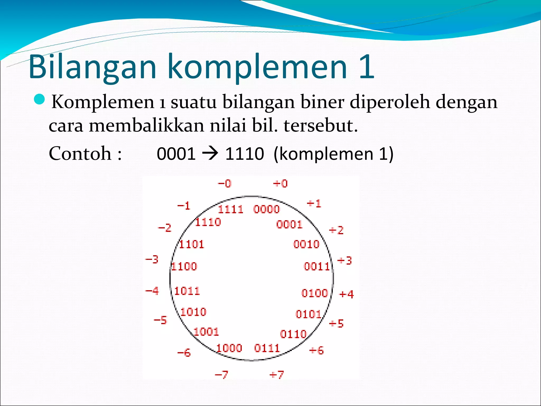 Pertemuan 3a Rangkaian Aritmatik-Half n Full Adder | PPT