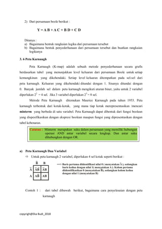 Pertemuan 3 aljabar boole dan peta karnaugh | PDF