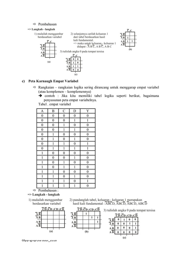 Pertemuan 3 aljabar boole dan peta karnaugh | PDF