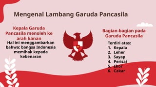 Pertemuan 3 Bagian-Bagian Garuda Pancasila (2).pptx