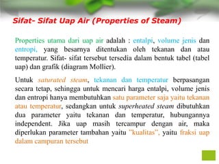 Pertemuan 3 boiler.ok