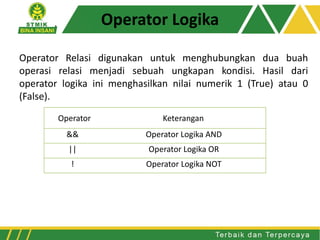 Pertemuan 3 Operator | PDF