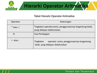Pertemuan 3 Operator | PDF
