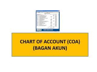 PERTEMUAN 3 (CHART ACCOUNT).pdf