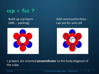 Pertemuan 3 close packing structure | PPT