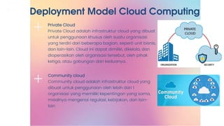Pertemuan 3 Cloud Computing.pptx