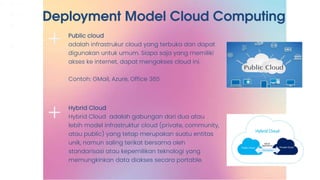 Pertemuan 3 Cloud Computing.pptx