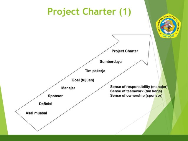 Pertemuan 3 dan 4 Perencanaan Proyek dan Project Charter.pptx